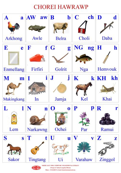Alphabet Chart | Chorei Bible Translation